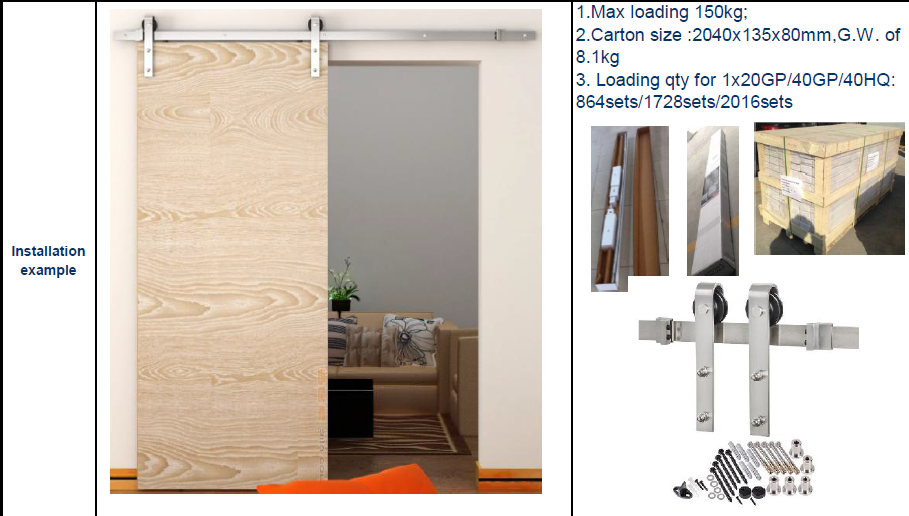 Stainlees Steel Barn Door Hardware manufacturer in China- Cross Hardware